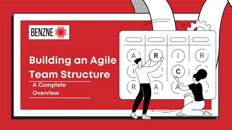 Building An Agile Team Structure A Complete Guide 2025