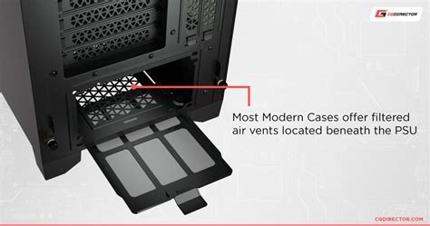 PSU Fan Up Or Down All Possible Positions Explained