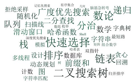 算法汇总 Ayaka 的小站