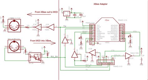 MRe 2 XBee Midi Emitter Practical UsagePractical Usage