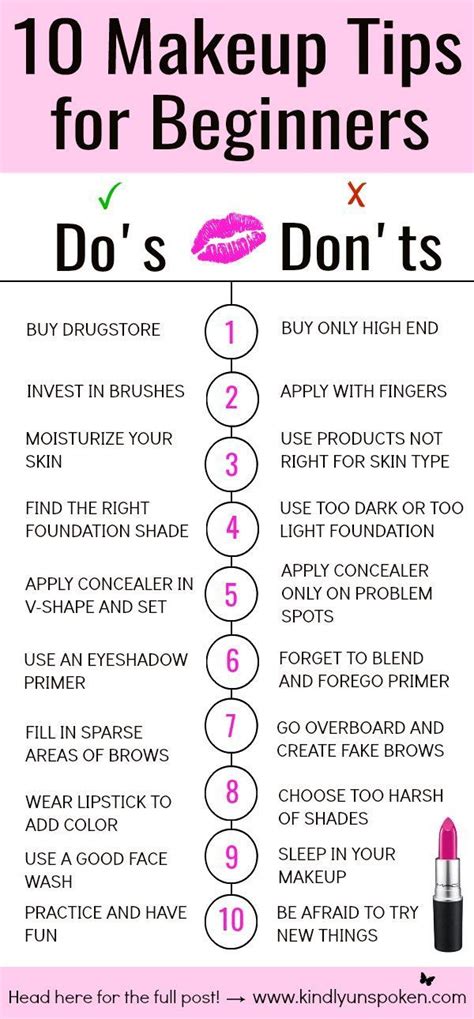 10 Makeup Tips For Beginners Do S And Don Ts Artofit