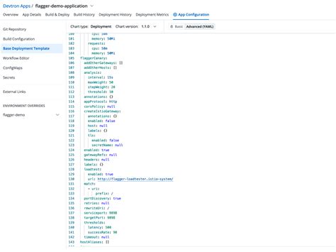 Canary Deployment With Flagger And Istio On Devtron Cncf