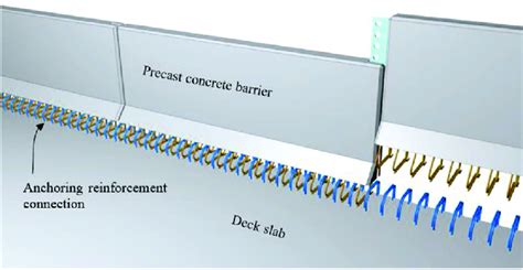 Schematic View Of Developed Precast Concrete Barriers Download