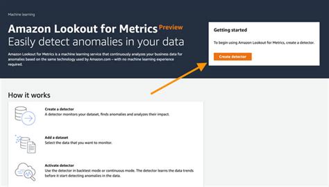 Introducing Amazon Lookout For Metrics An Anomaly Detection Service To Proactively Monitor The