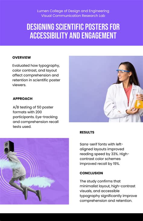 Free Qualitative Research Poster Template To Edit Online