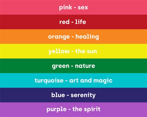 Lgbt Flag Color Meanings Flags Of The Lgbtiq Community Outright