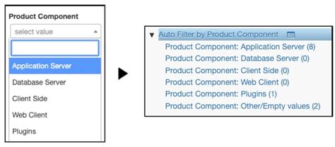 automatically create sub filters based on your list field values data