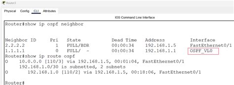 Ospf Virtual Links Explained