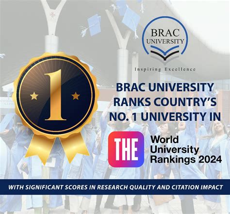 Brac University Ranks Countrys No University In Times Higher Education The World