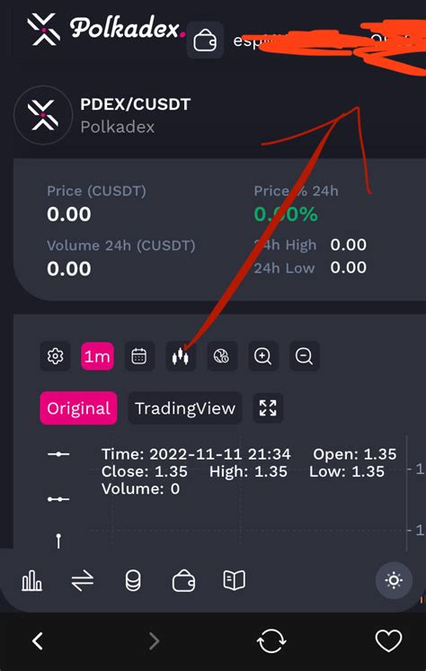 Since The “my Profile” Vs “log Out” Section Is Missing On The Small