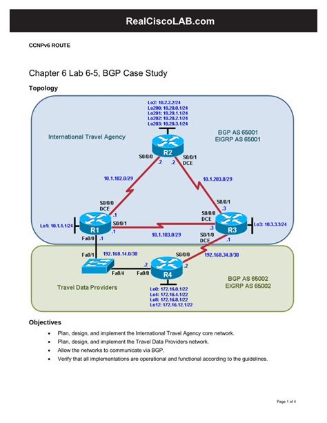 Pdf Lab Filesccnp Route26 Ccnp Route