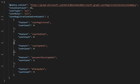 Invalid Sspr Status In Bpa Report · Issue 1501 · Kelvintegelaar Cipp · Github