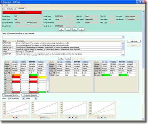 Fluid Analysis Condition Monitoring International Llc