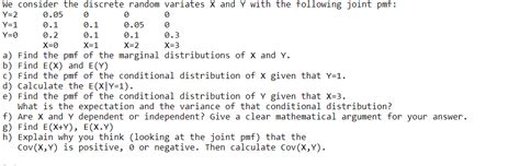 Solved We Consider The Discrete Random Variates X And Y With