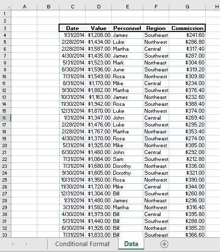 An Excel Conditional Format That Expands With Grouped Data