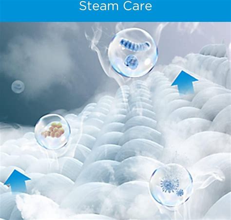 Midea 7kg Front Load Washing Machine With Bldc Inverter Motor 1400 Rpm