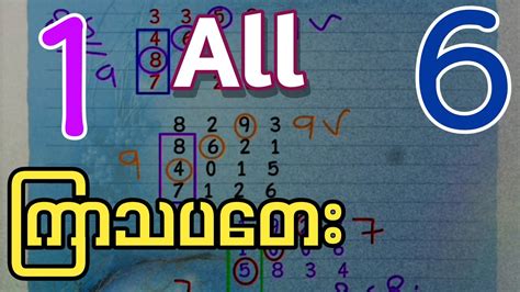 ဒီလို ၁ ကွက်ကောင်းပဲ ရွေးထိုးပါ Youtube