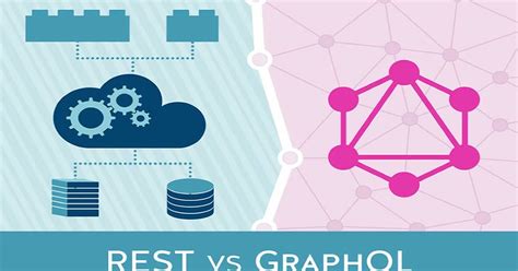 What Is The Difference Between REST API And GraphQL