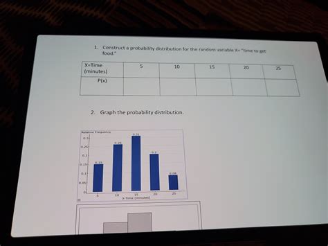 Solved The Mean Of A Discrete Random Variable In This Lab