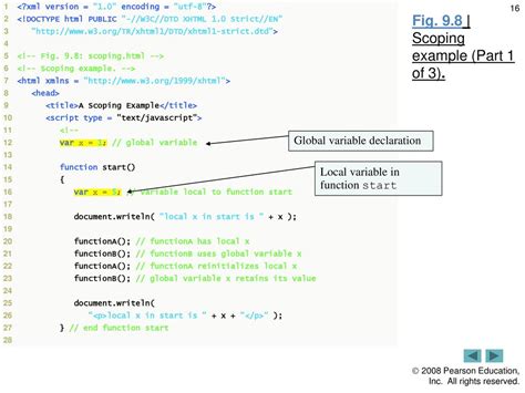 javascript functions ppt download