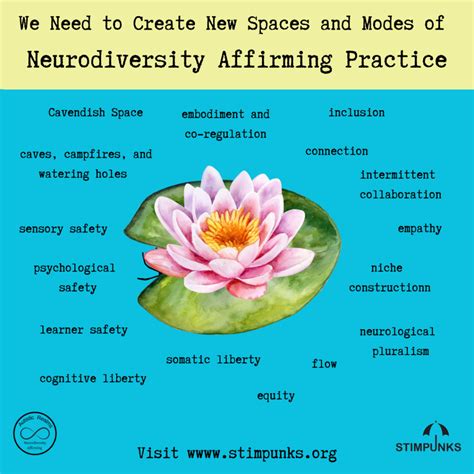 Obstacles In The Way Of Neuro Affirming Practice In Educational Settings And Ways Forward