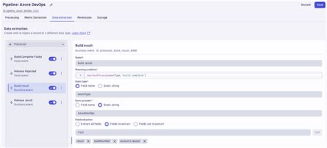 Insights Into Your Azure Devops Pipelines