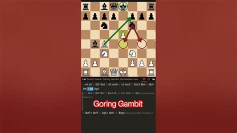 Goring Gambit Youtube