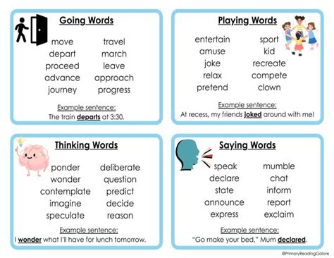 Verb Synonym Reference Cards By Primary Reading Galore Tpt