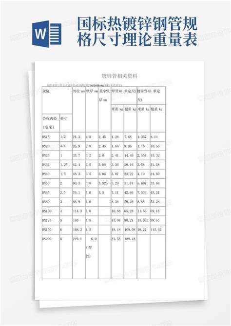 国标热镀锌钢管规格尺寸理论重量表word模板下载 编号qjzmzjex 熊猫办公
