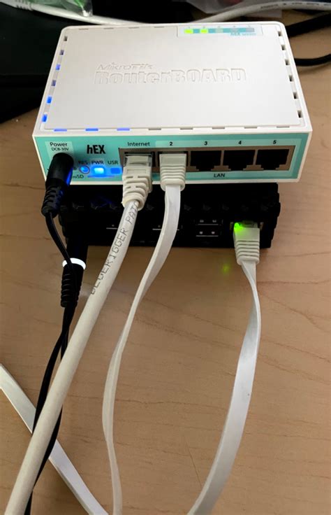 VyOS And Mikrotik VLAN A Rama Blog Kroy Io