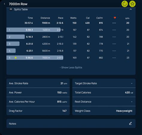 Weekly Success And Erg Screen Thread January 01 2023 R Rowing