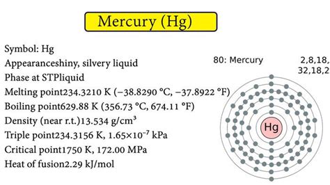 Mercury Element Toxic