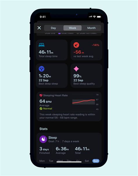 160 User Interface Design Ideas In 2025 User Interface Design Interface Design Web Design