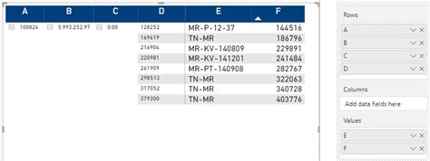 Solved How To Display Blank At Summarized Level In Power