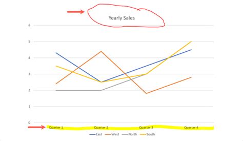 How To Draw On PowerPoint Slides During A Presentation