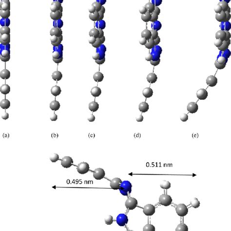Structures Under Different Eefs Direction Of Eef Is Positive X Download Scientific Diagram