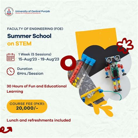 Muhammad Ali Posted On Linkedin