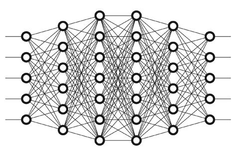 Neural Network Album On Imgur