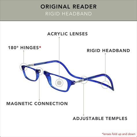 Original Reader Clic Eyewear