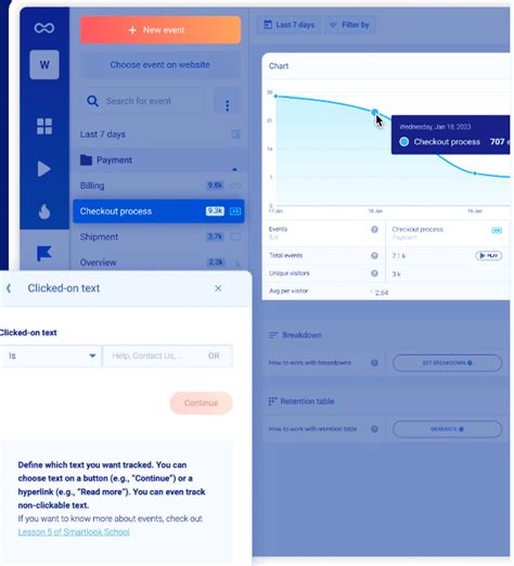 Optimization Unleashed A Comparative Guide To Vwo Alternatives