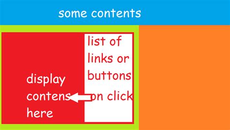 Ajax Update Some Part Of The Webpage Stack Overflow