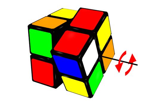 2x2x2 Cube Notation Ibero Rubik