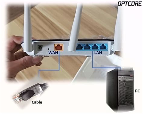 WAN Vs LAN Port What You Should Know
