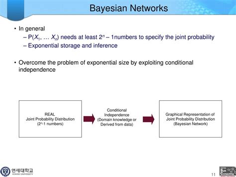 Ppt Bayesian Networks Powerpoint Presentation Free Download Id842180