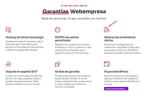 ¿cómo Poner Un Icono En Html Webempresa