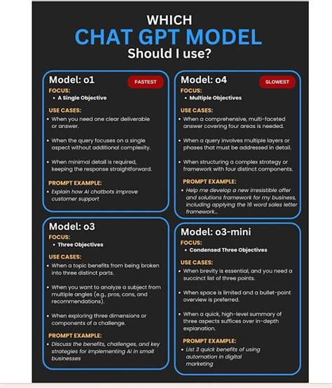 Write Python Script For Blender By Teresasloan Fiverr