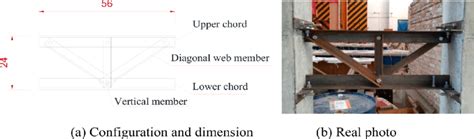 Replaceable Connection Component Unit Cm Download Scientific Diagram