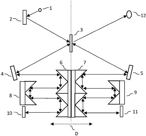 High Spectral Resolution Interferometer Eureka Patsnap Develop Intelligence Library