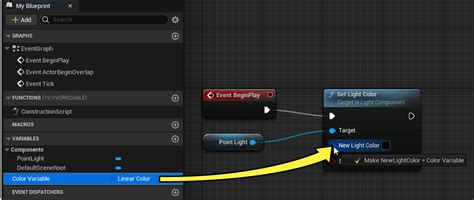Connecting Nodes In Unreal Engine Unreal Engine 5 6 Documentation Epic Developer Community