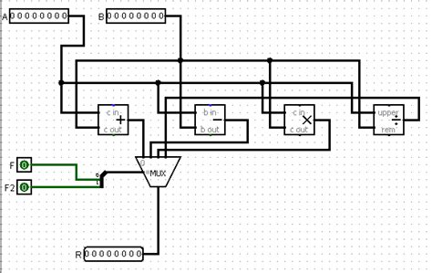 Mark Craig S Blog Testing And Improving My CPU Design With Logisim And Digital Logic Basics